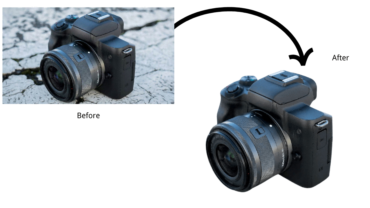 AI Remove Background - One-Click Background Removal Tool