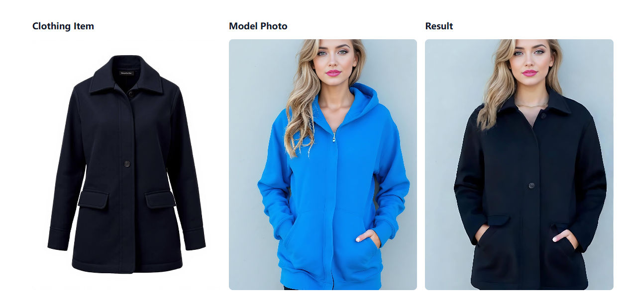 AI Virtual Try On - Virtually Try Clothes Before Buying