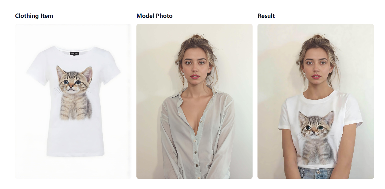 AI Virtual Try On - Virtually Try Clothes Before Buying